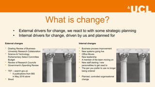 Siân Lunt - Organisational Change | PDF