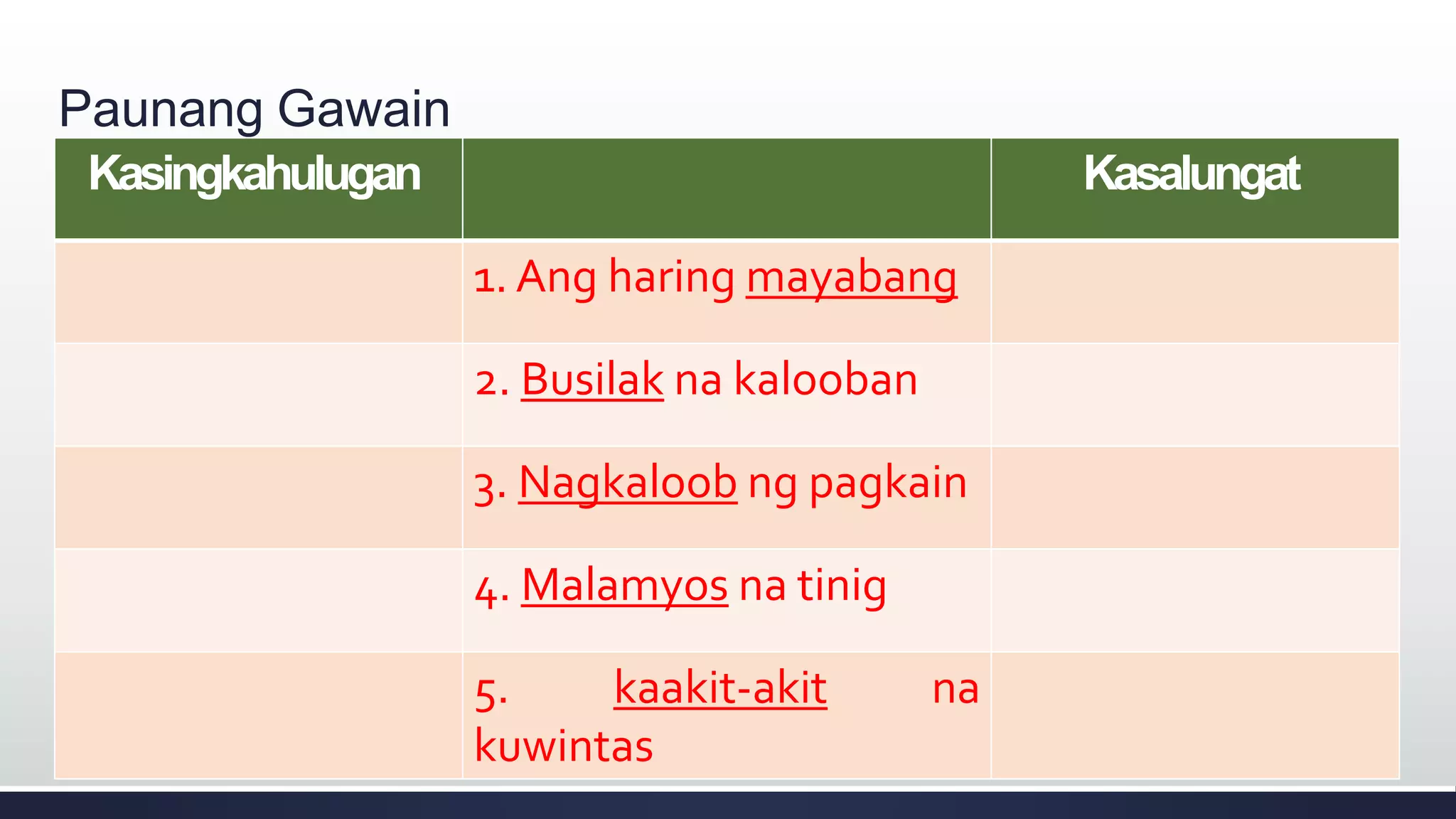 SINO-ANG-NAGKALOOB-Kuwento-mula-sa-Pakistan.pptx