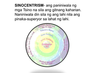 Sinocentrism by JUAN R. VENTENILLA III | PPTX