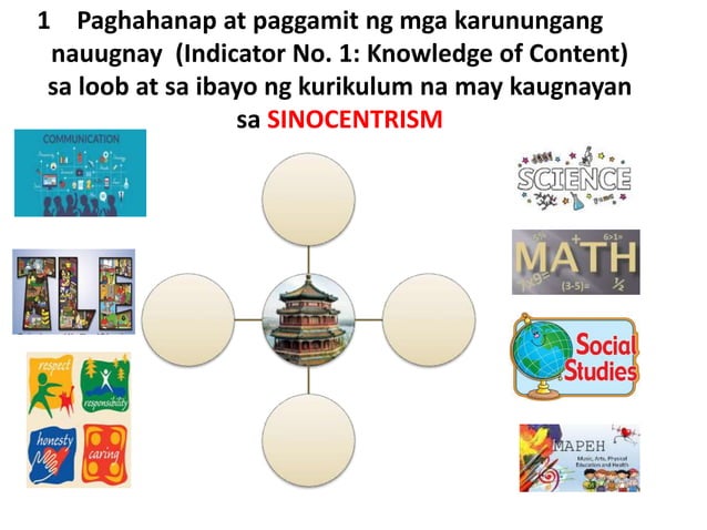 Sinocentrism by JUAN R. VENTENILLA III | PPTX