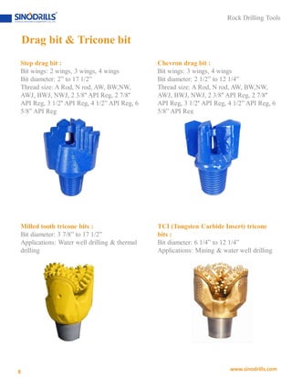 Sinodrills general catalogue | PDF