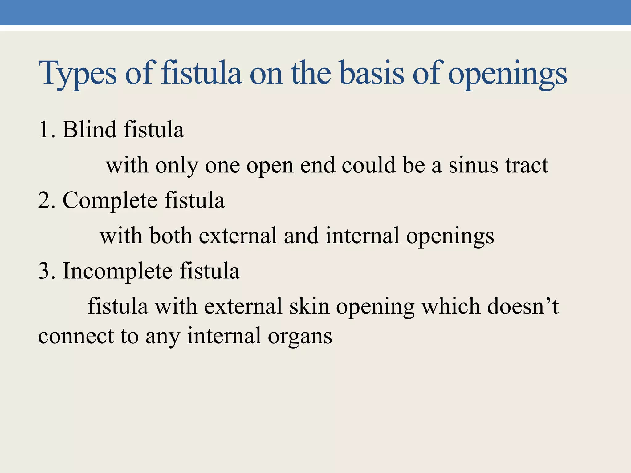 Sinogram and fistulogram | PPTX