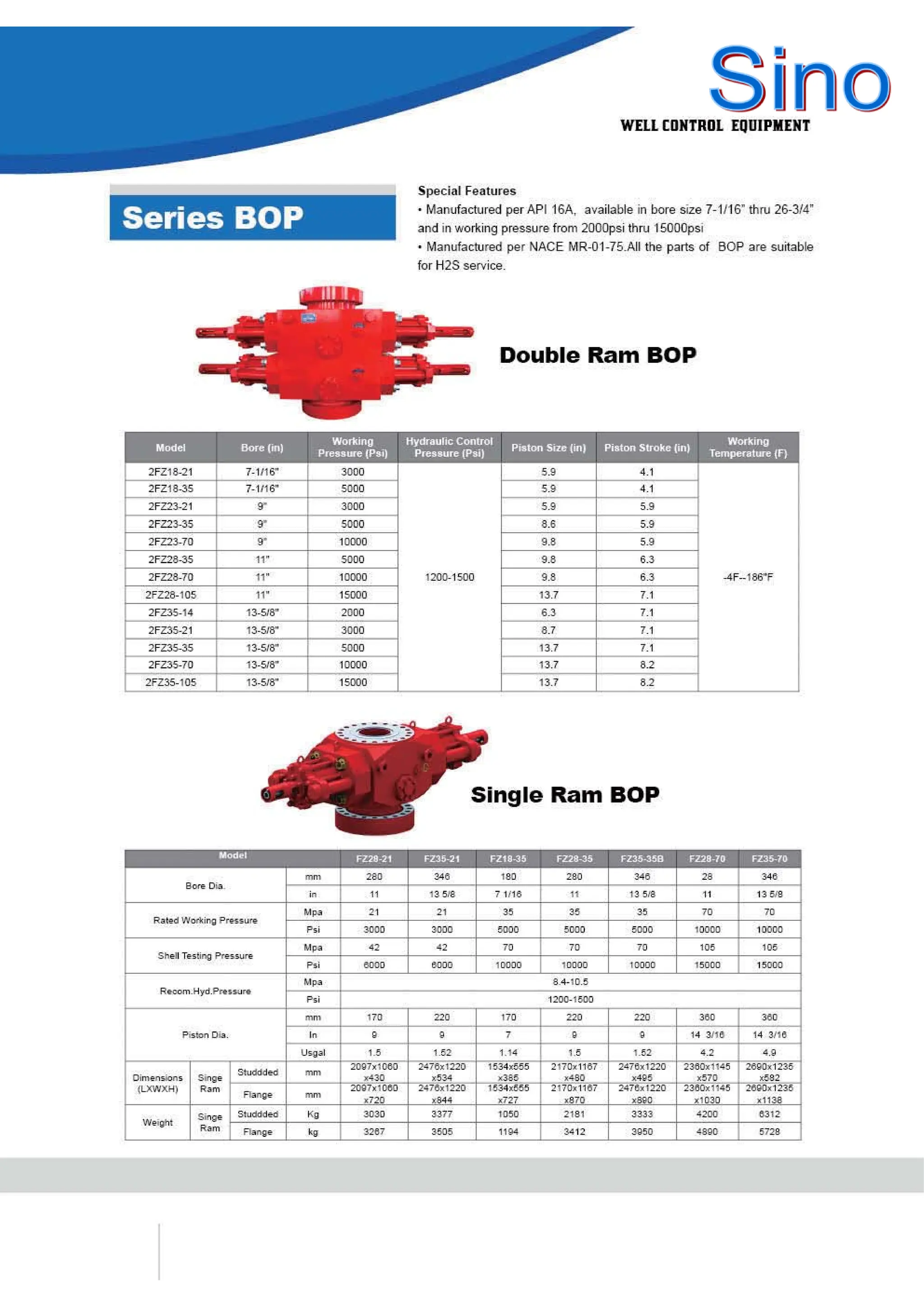 Oilfield Drilling and Workover Equipment, Mud Pumps, Drilling Tools ...
