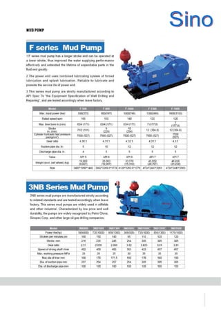 Oilfield Drilling and Workover Equipment, Mud Pumps, Drilling Tools, Ram BOP, and Annular BOP ...