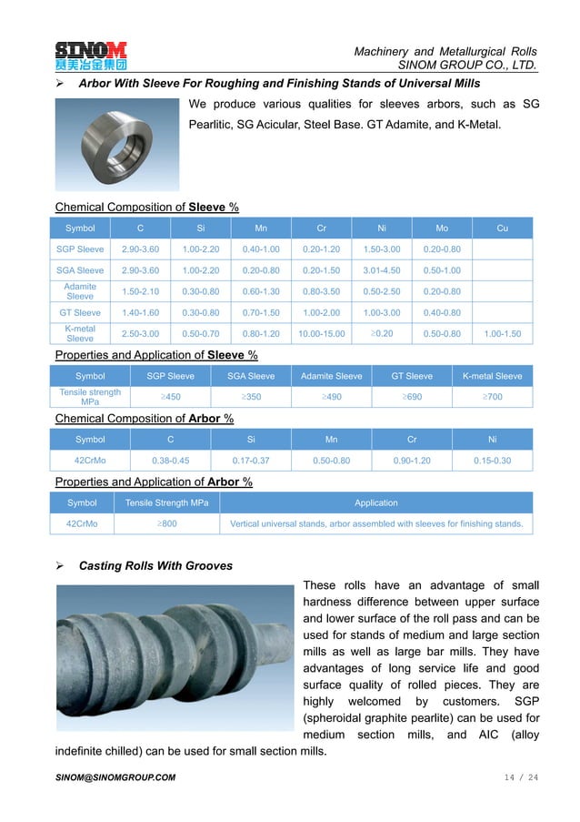 rolls for rolling mill | PDF