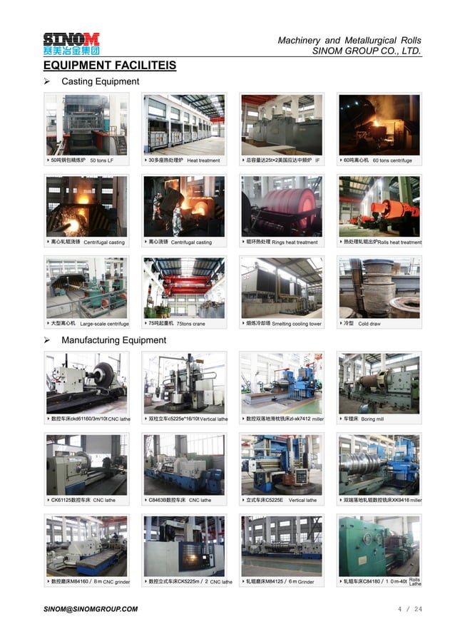 rolls for rolling mill | PDF