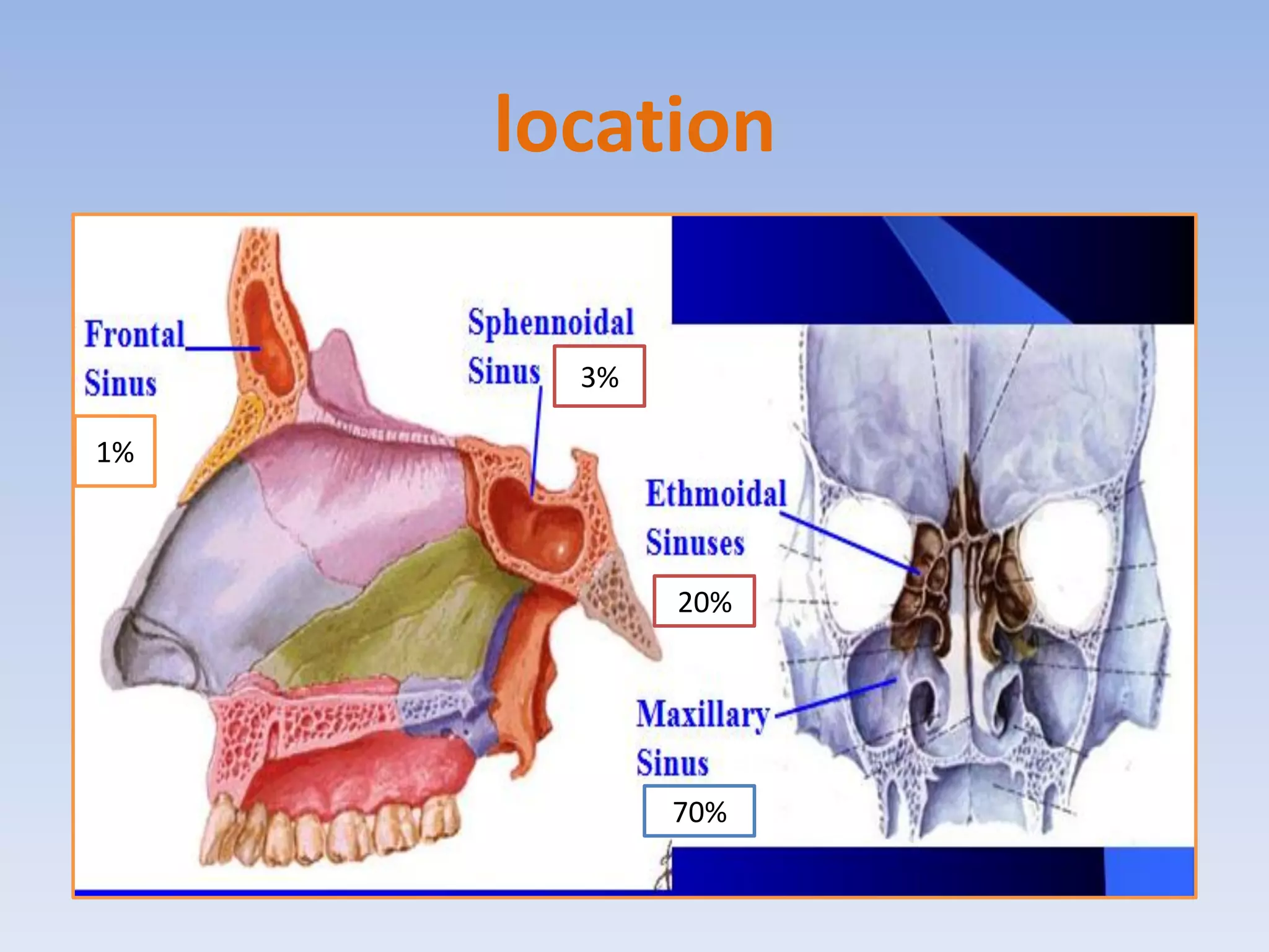 Tumours of nasal cavity & paranasal sinuses | PDF
