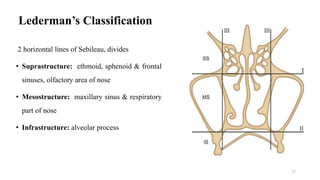 Sinonasal tumors dr rk | PPTX