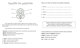 Sinonimos antonimos familia de palabras | DOCX