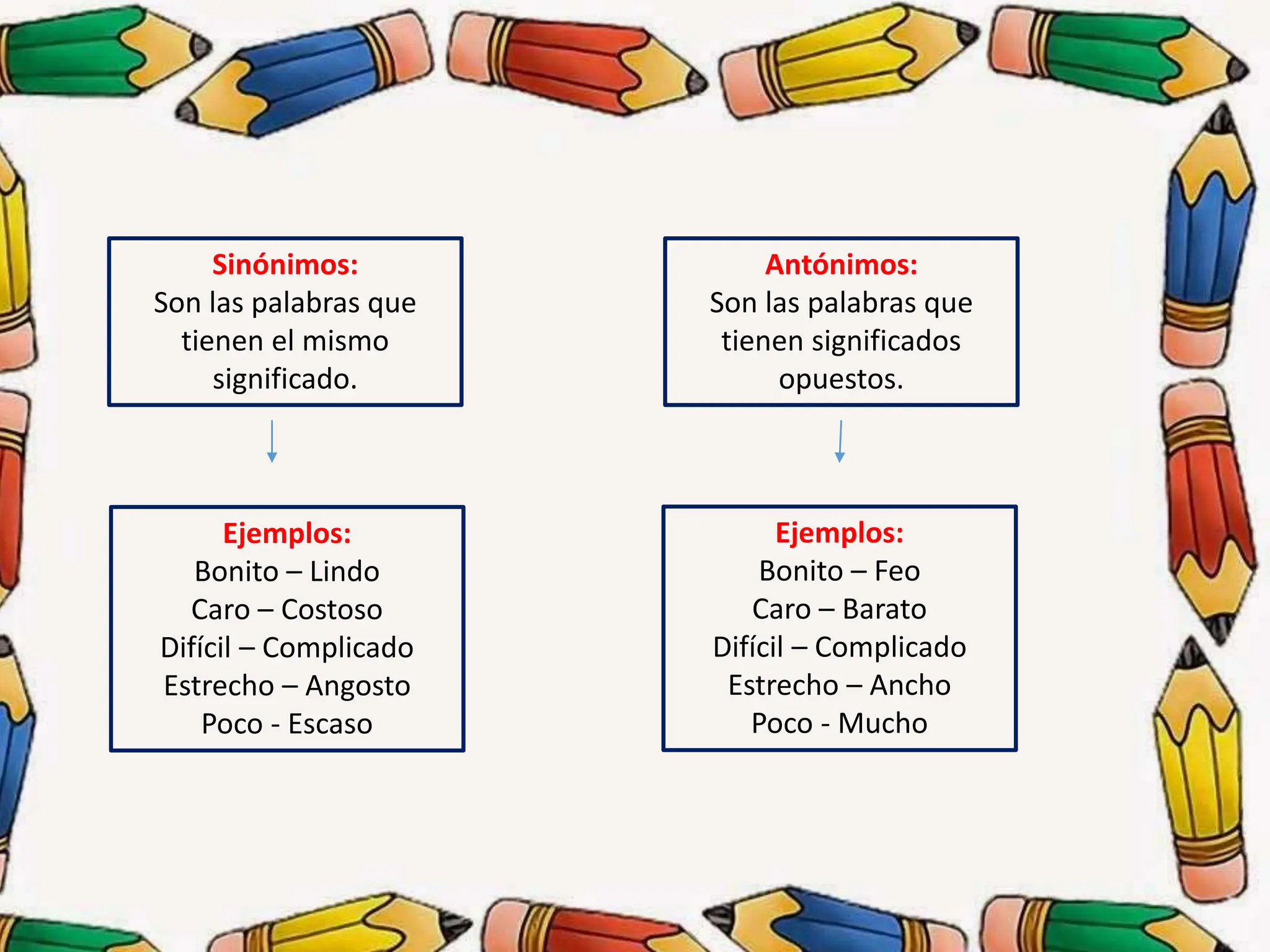 sinonimos y antónimos en el grado primero | PPTX