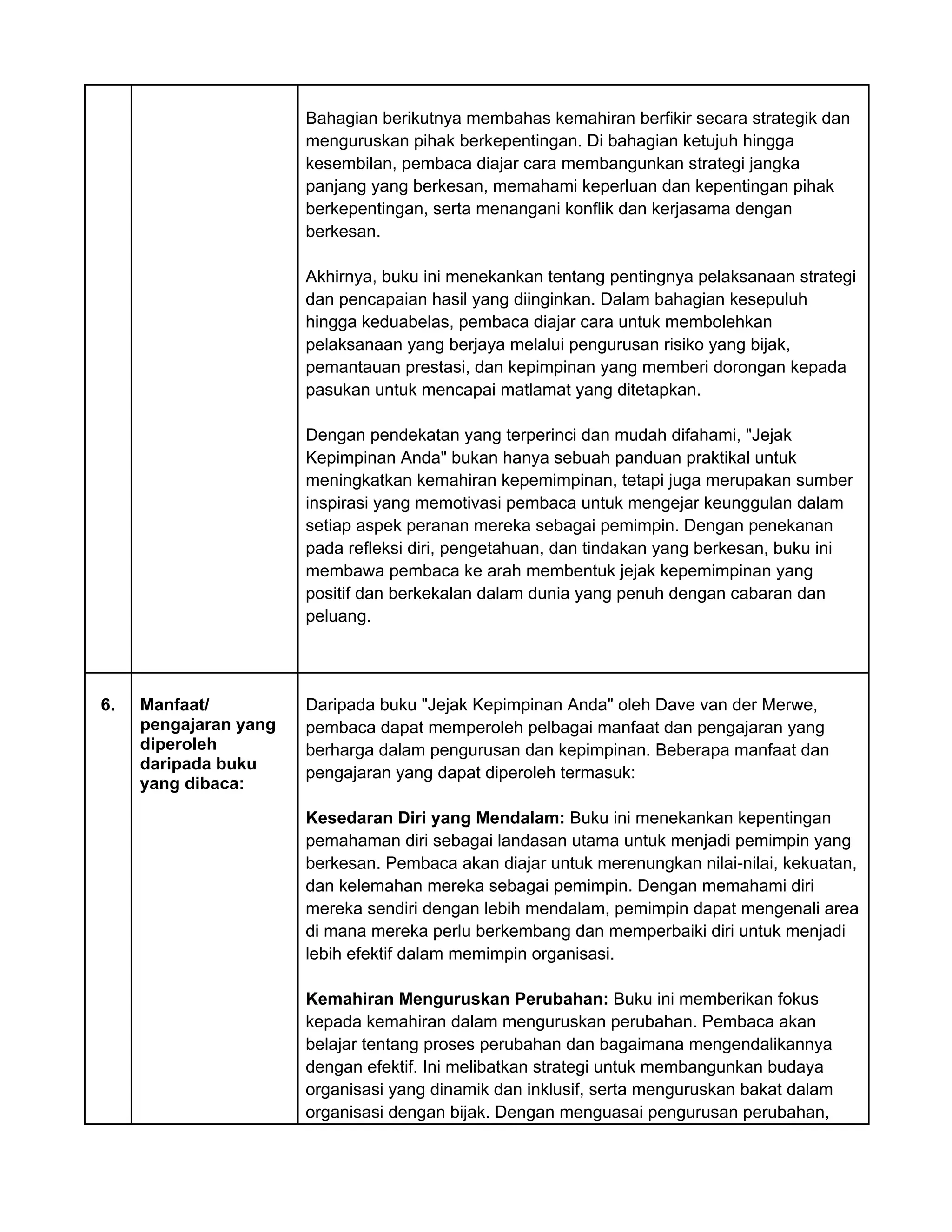 sinopsis buku your leadership footprint.pdf