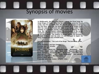 Sinopsis film | PPT