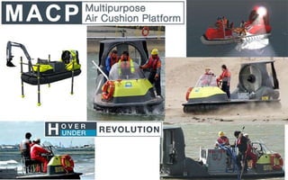 MACP concept | PDF | Automotive