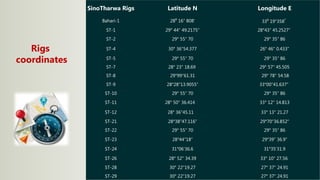 Sinotharwa Rigs Maps and another information about the greatest company ...