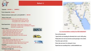 Sinotharwa Rigs Maps and another information about the greatest company ...