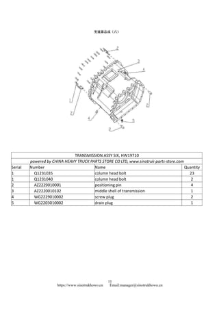 Sinotruk howo hw19710 transmission spare parts catalog pdf download | PDF
