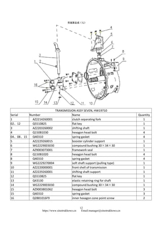 Sinotruk howo hw19710 transmission spare parts catalog pdf download | PDF