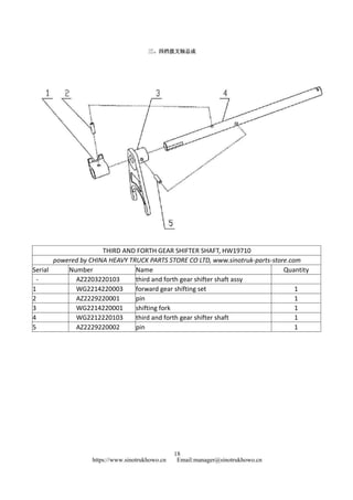Sinotruk howo hw19710 transmission spare parts catalog pdf download | PDF