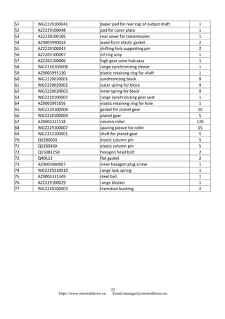 Sinotruk howo hw19710 transmission spare parts catalog pdf download | PDF