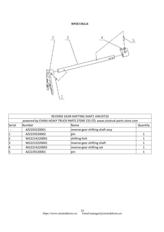 Sinotruk howo hw19710 transmission spare parts catalog pdf download | PDF