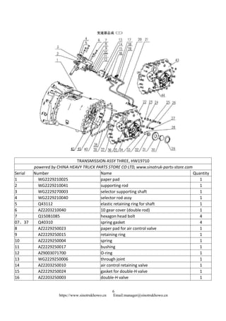 Sinotruk howo hw19710 transmission spare parts catalog pdf download | PDF