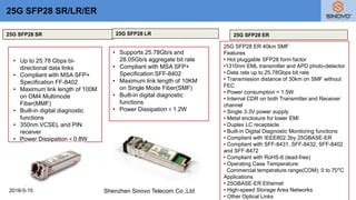 Shenzhen Sinovo Telecom co.,limited ppt | PPTX