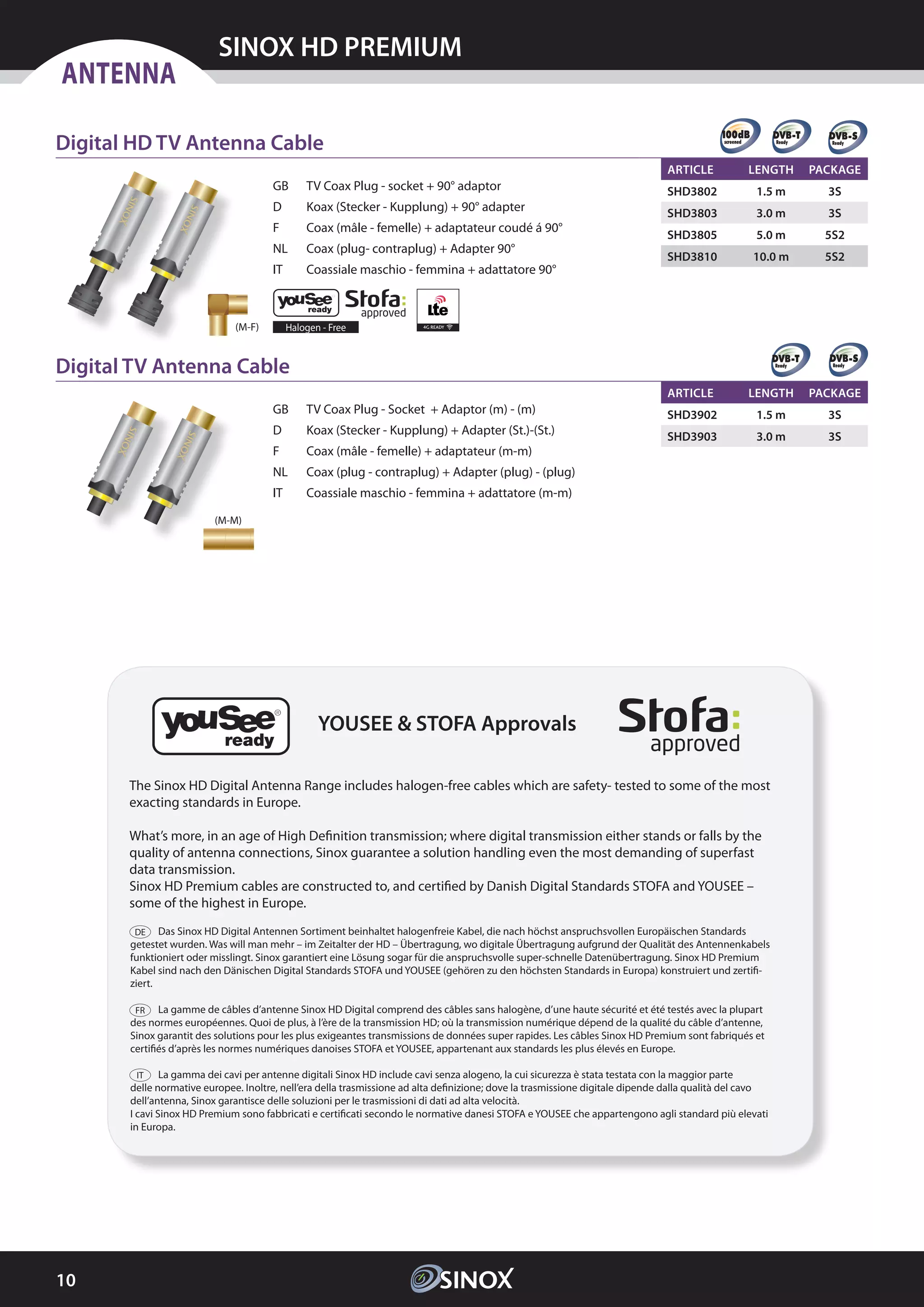 CATALOGO CABLES SINOX 2013 | PDF
