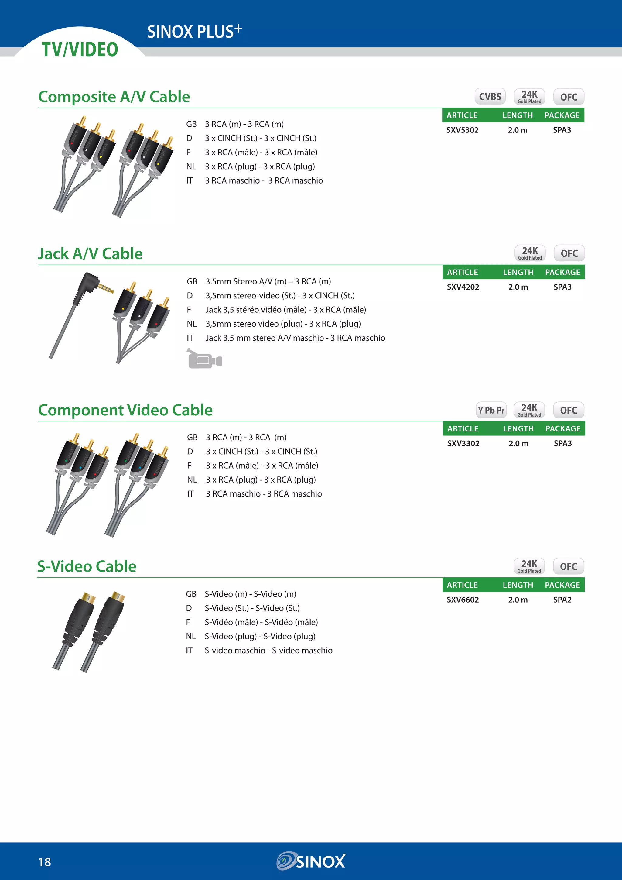 CATALOGO CABLES SINOX 2013 | PDF