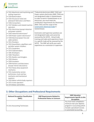 SINP requirements | PDF