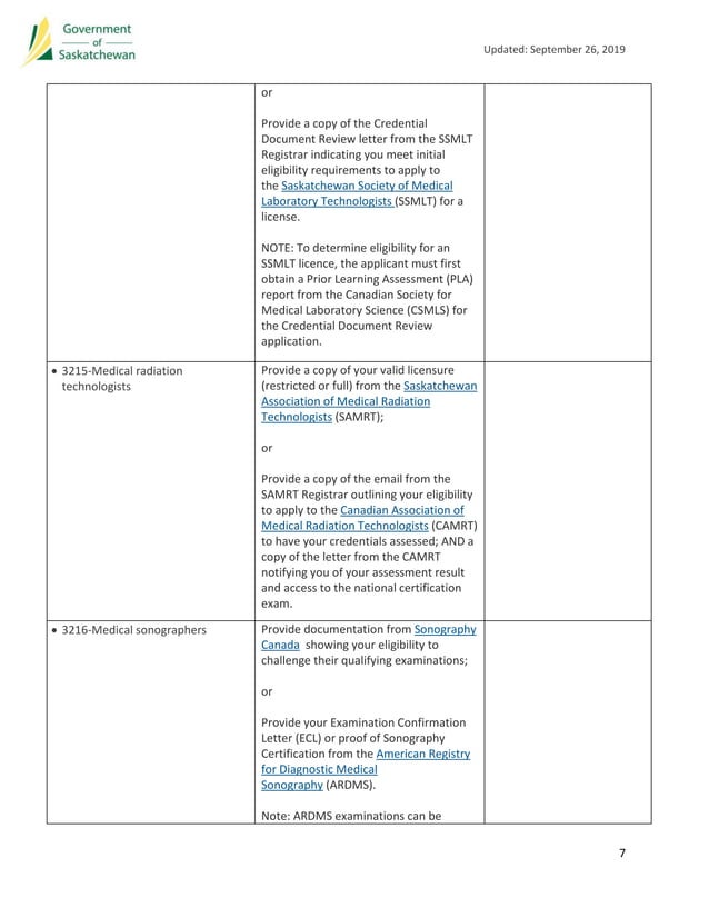 SINP requirements | PDF