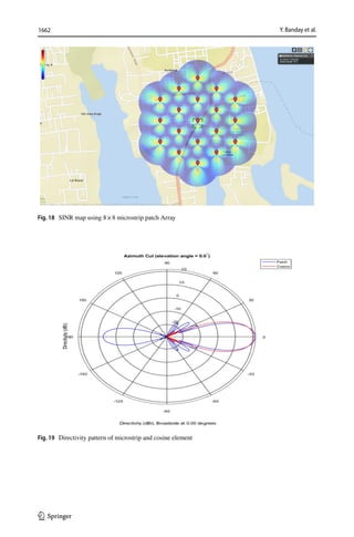 SINR Analysis and Interference Management of Macrocell Cellular ...