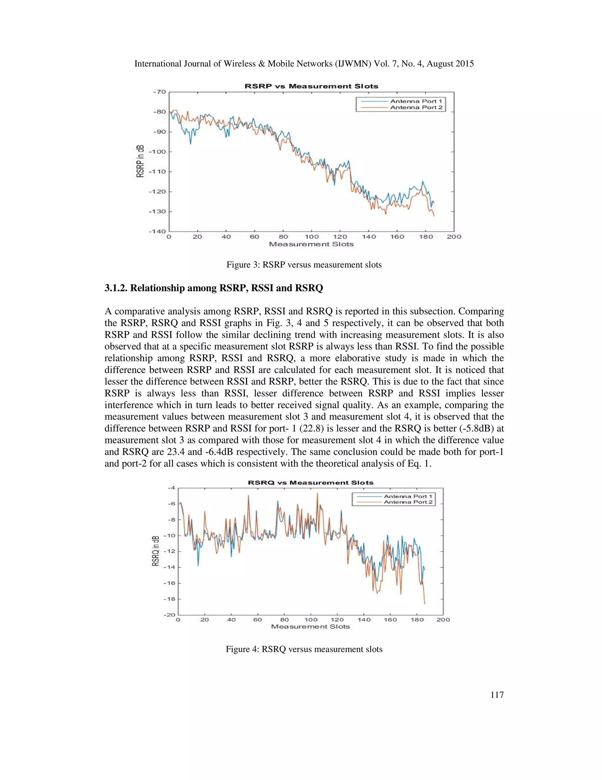Sinr, rsrp, rssi and rsrq | PDF