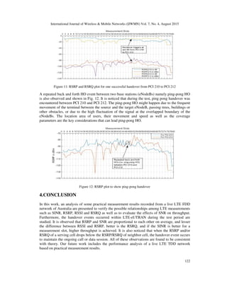 Sinr, rsrp, rssi and rsrq | PDF