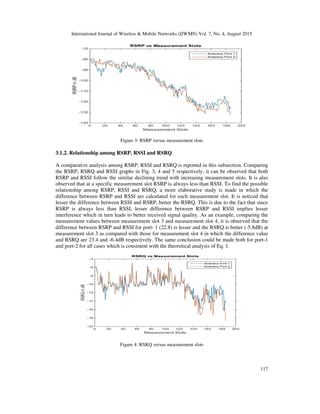 Sinr, rsrp, rssi and rsrq | PDF