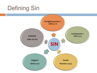 Sin and Salvation | PPT