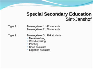 Sint-Janshof presentation English | PPT