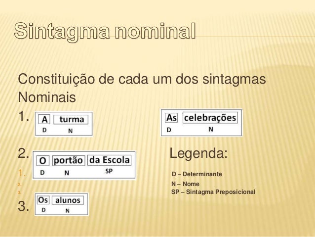 Sintagma nominal slide