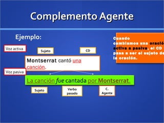 Sintagma verbal clase | PPT