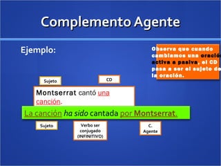 Sintagma verbal clase | PPT