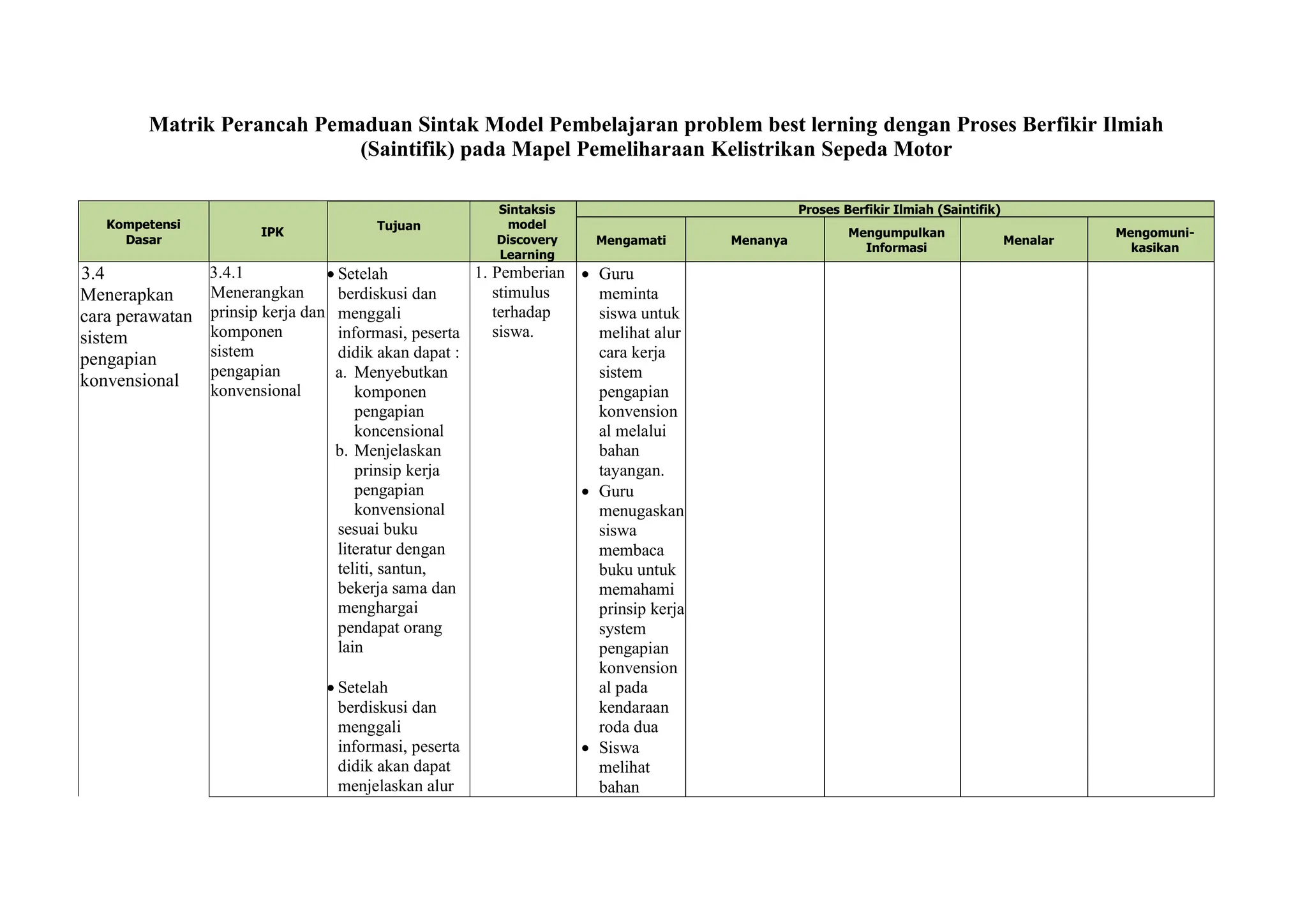 Matrik Perancah Pemaduan Sintak Model Pembelajaran problem best lerning ...