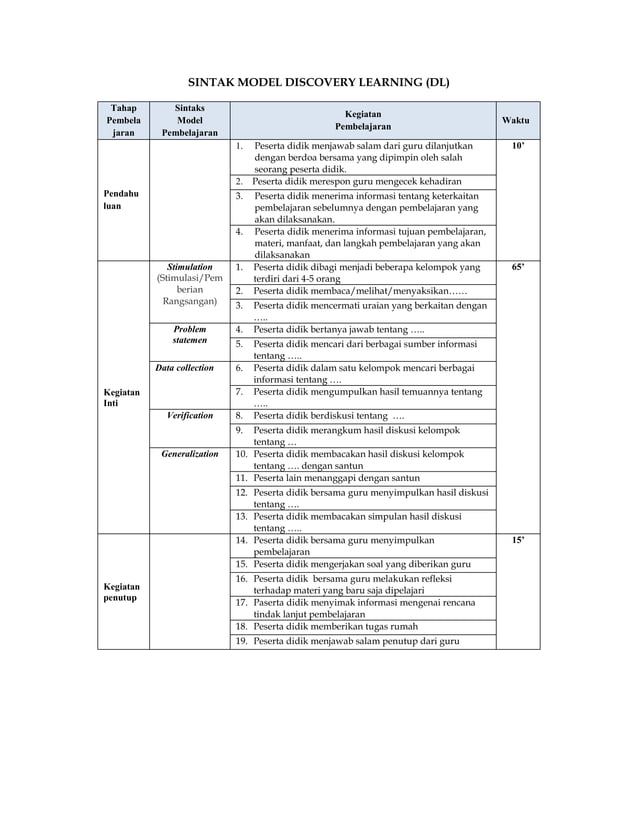SINTAK PEMBELAJARAN MODEL DISCOVERY LEARNING.docx