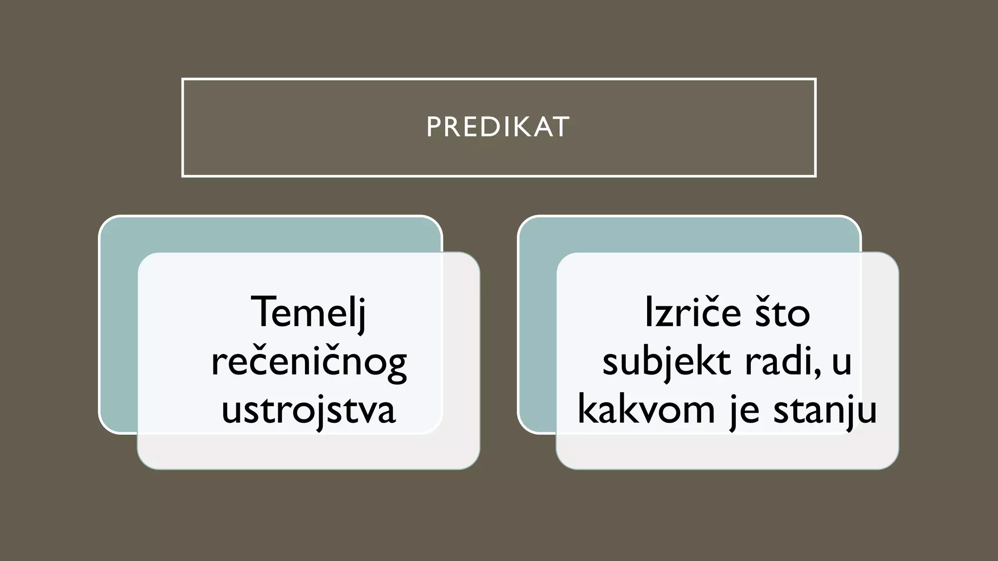 Sintaksa gramatičko ustrojstvo rečenice | PDF