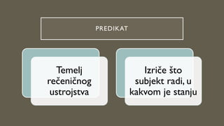 Sintaksa gramatičko ustrojstvo rečenice | PDF
