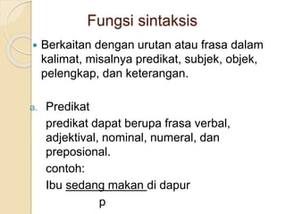 Sintaksis | PPT