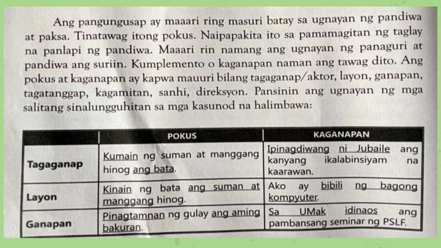 SINTAKSIS- report fil.213.pptx, MAT FILIPINO | PPTX