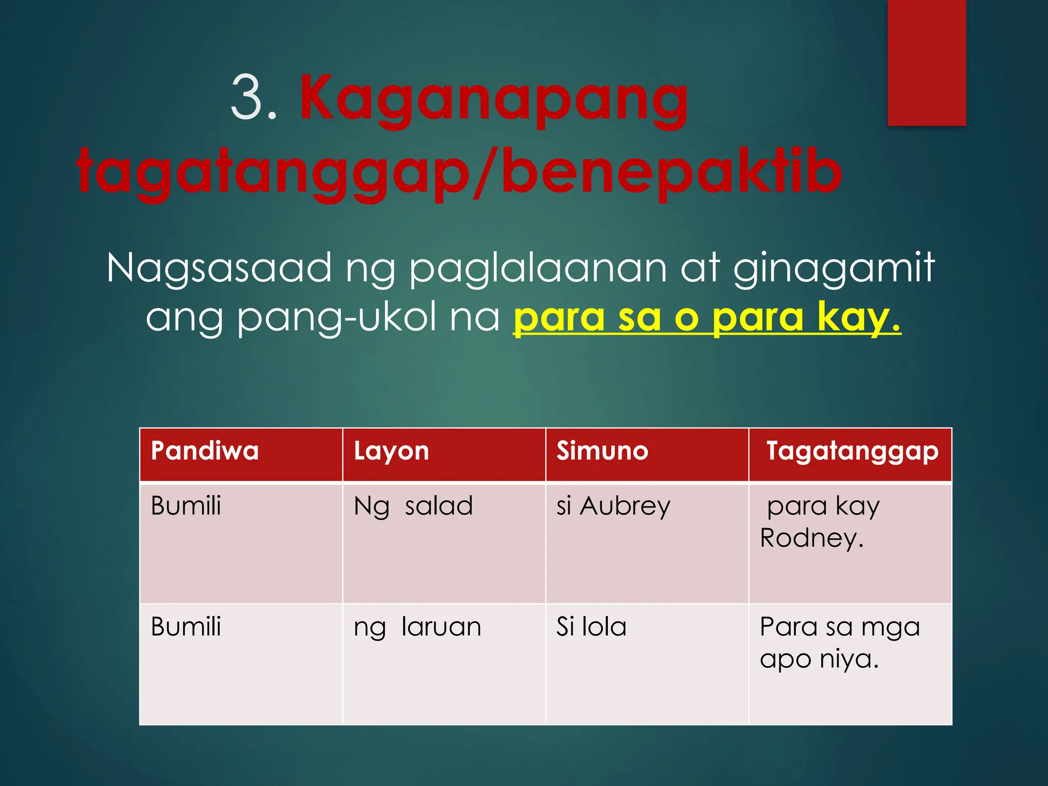 Sintaks_pptx (1).pptx filipino majors need | PPTX