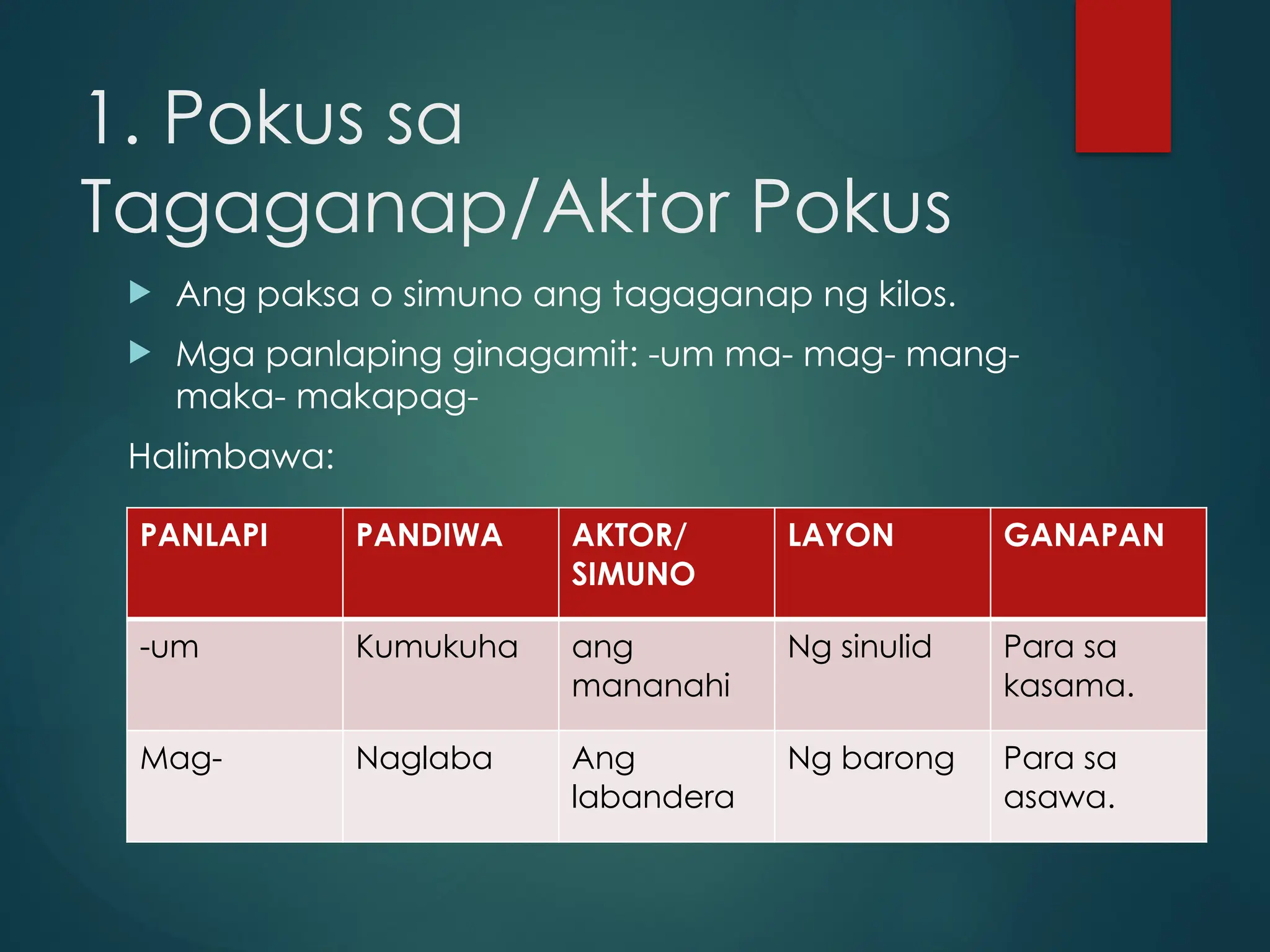 Sintaks_pptx (1).pptx filipino majors need | PPTX