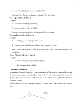 Adverbials and other related matters work 2015 | DOC