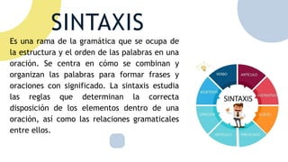 Sintaxis tema lenguaje universidad upla.pptx