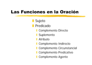 Sintaxis de la oración simple (Ejemplos y esquemas) | PDF
